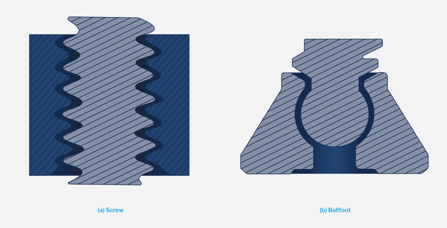 HP Multi Jet Fusion Design Guidelines - SyBridge Technologies